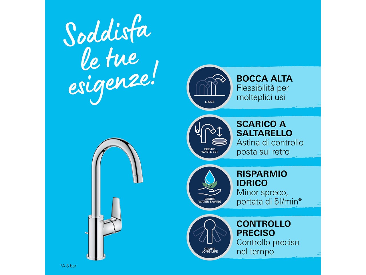 Water-Saving Grohe® Start Edge L Basin Tap Chrome - Iperceramica-mt