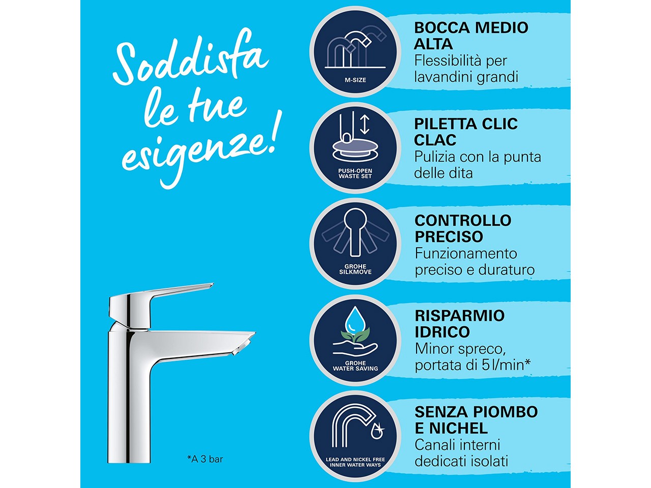 Grohe Mixer Water-Saving Start 2021 M Basin Tap Chrome - Iperceramica-mt