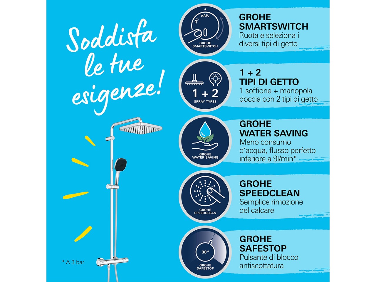 Colonne de douche Grohe® Vitalio Start Cube 250 avec douchette 110 et ...