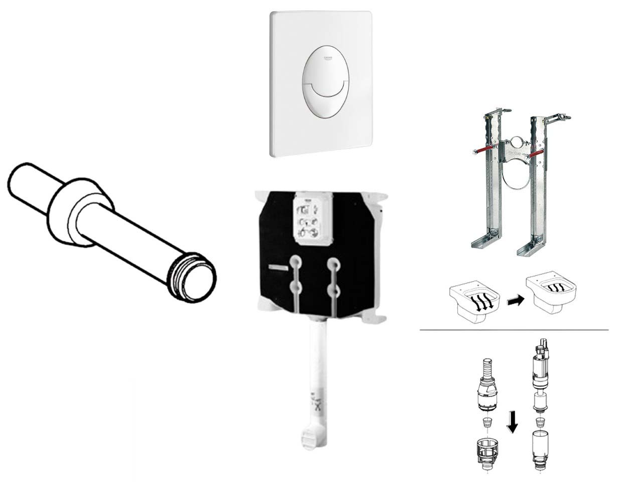 Grohe Réservoir à encastrer ép. 8 cm avec plaque de commande 2 boutons ...