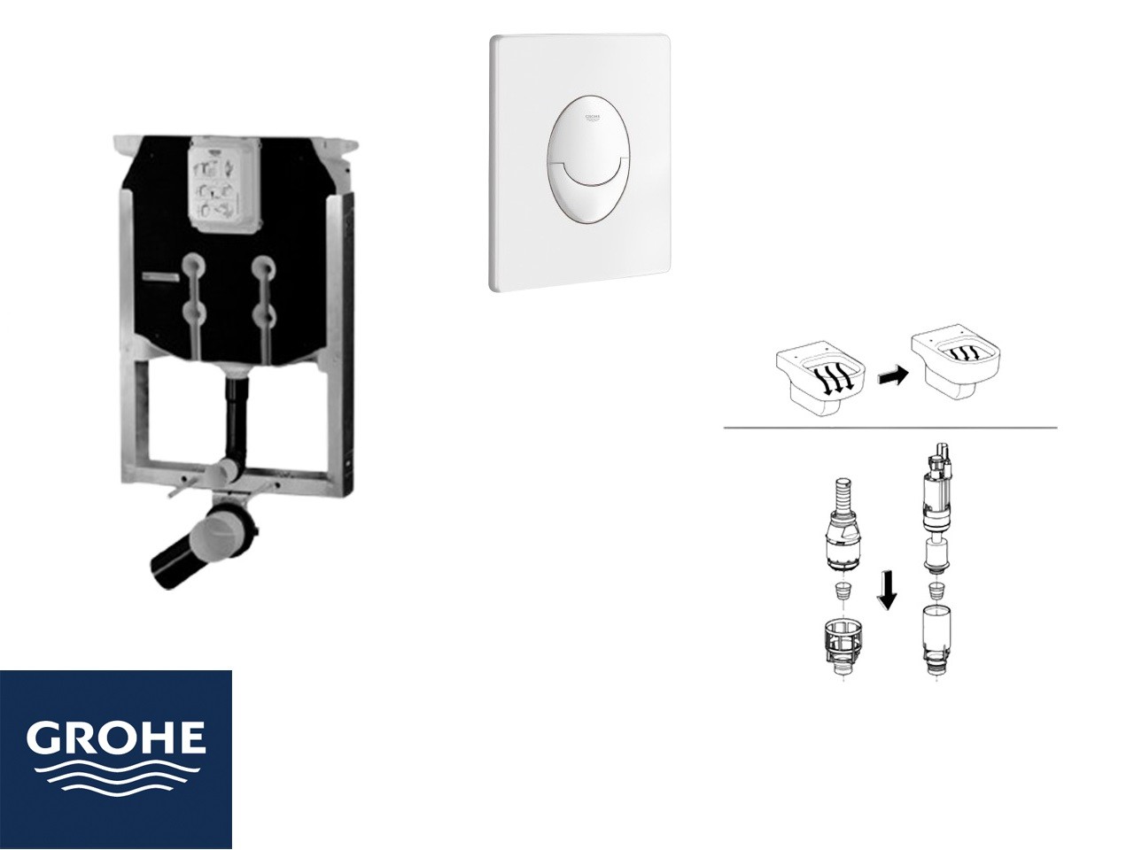 GROHE® Built-In Cistern Module thk 8 cm with START White Dual Flush ...